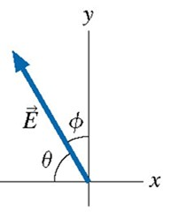 Solved What is the x-component of vector E? in terms of the | Chegg.com