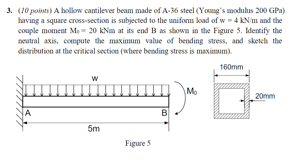 Mechanical Engineering Archive | March 26, 2018 | Chegg.com