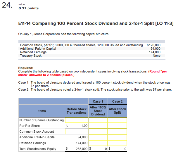 Solved E11-14 Comparing 100 Percent Stock Dividend and | Chegg.com