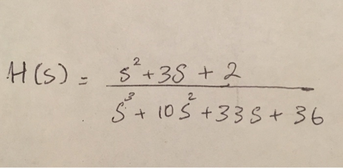 Solved Obtain a controllable canonical realization of the | Chegg.com