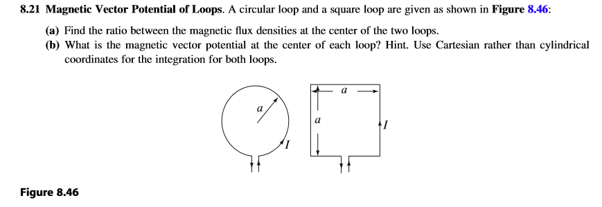 Solved 8.21 Magnetic Vector Potential of Loops. A circular | Chegg.com