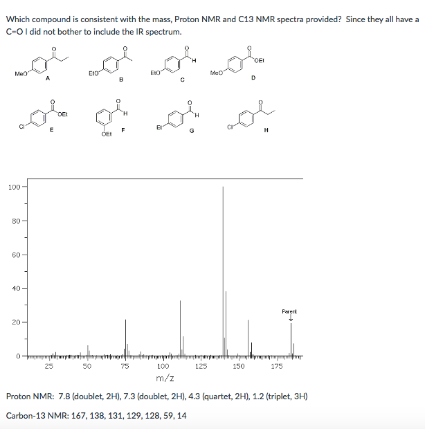 Solved Which compound is consistent with the mass, Proton | Chegg.com