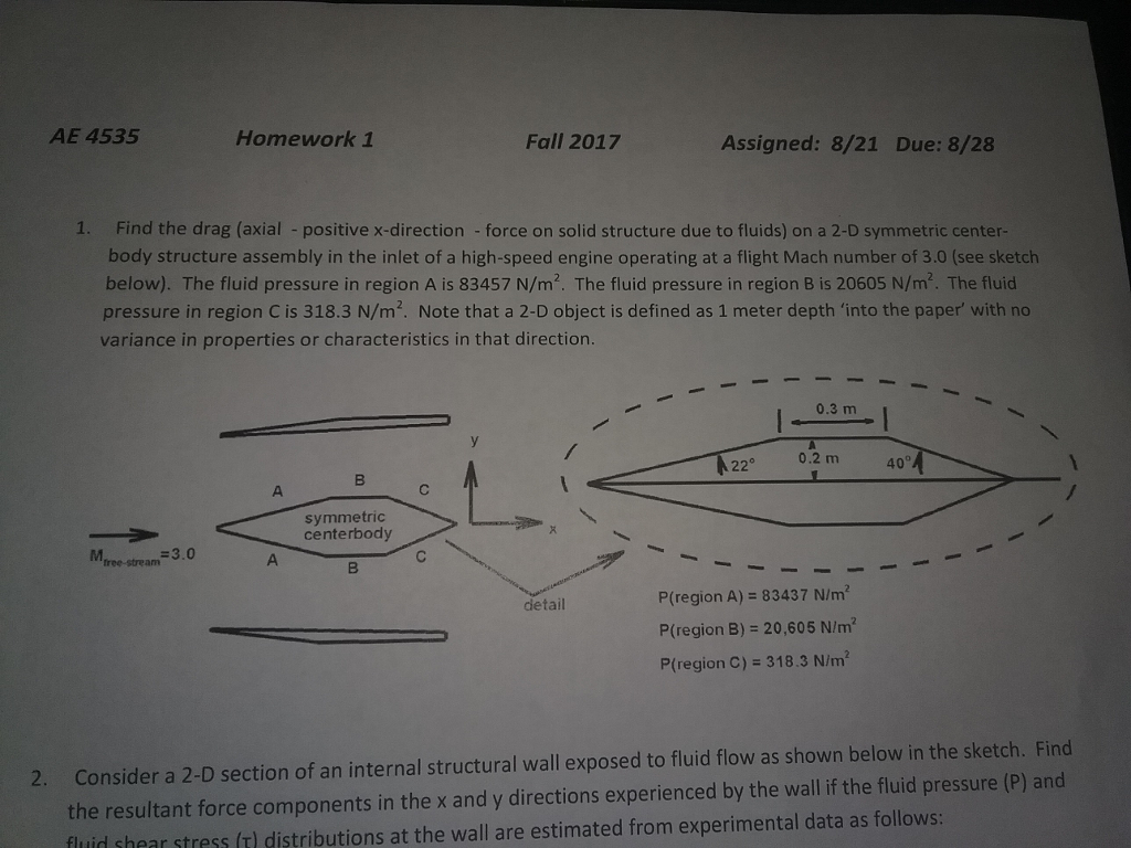 Solved Find the drag (axial - positive x-direction - force | Chegg.com