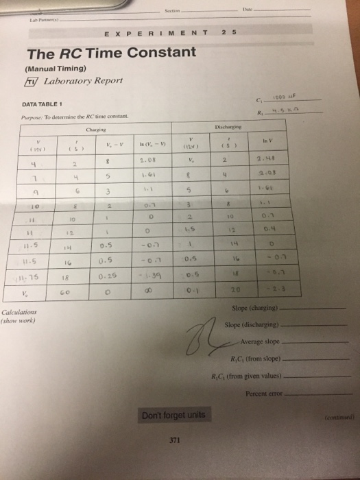 Solved To determine the RC time constant. | Chegg.com