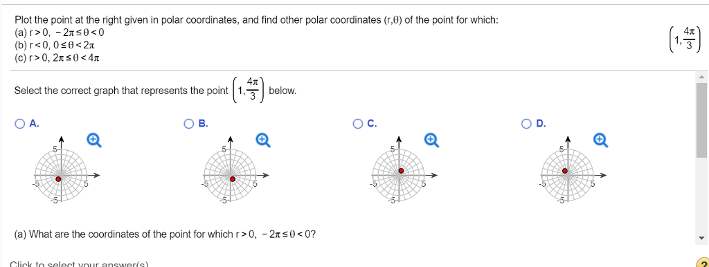 Solved Plot the point at the right given in polar | Chegg.com