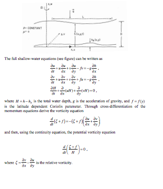 Solved The full shallow-water equations (see figure) can be | Chegg.com