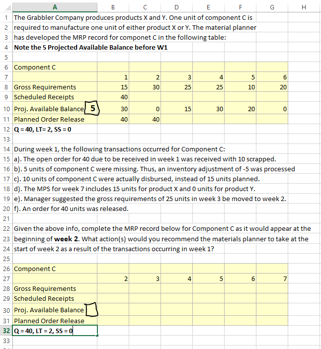 Solved 1 The Grabbler Company produces products X and Y. One | Chegg.com
