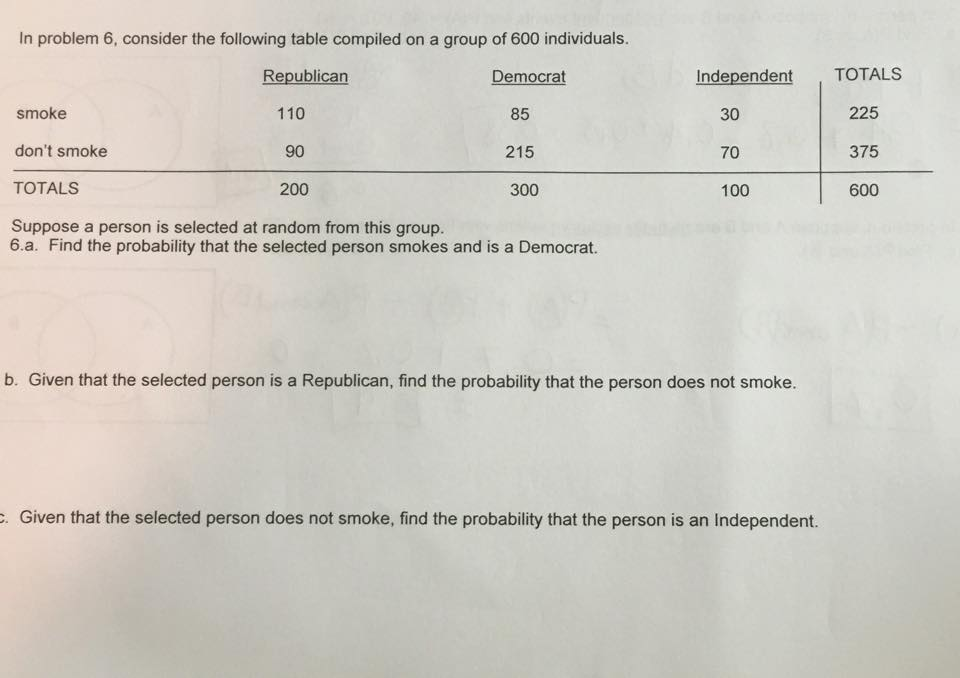 Solved In problem 6, consider the following table compiled | Chegg.com