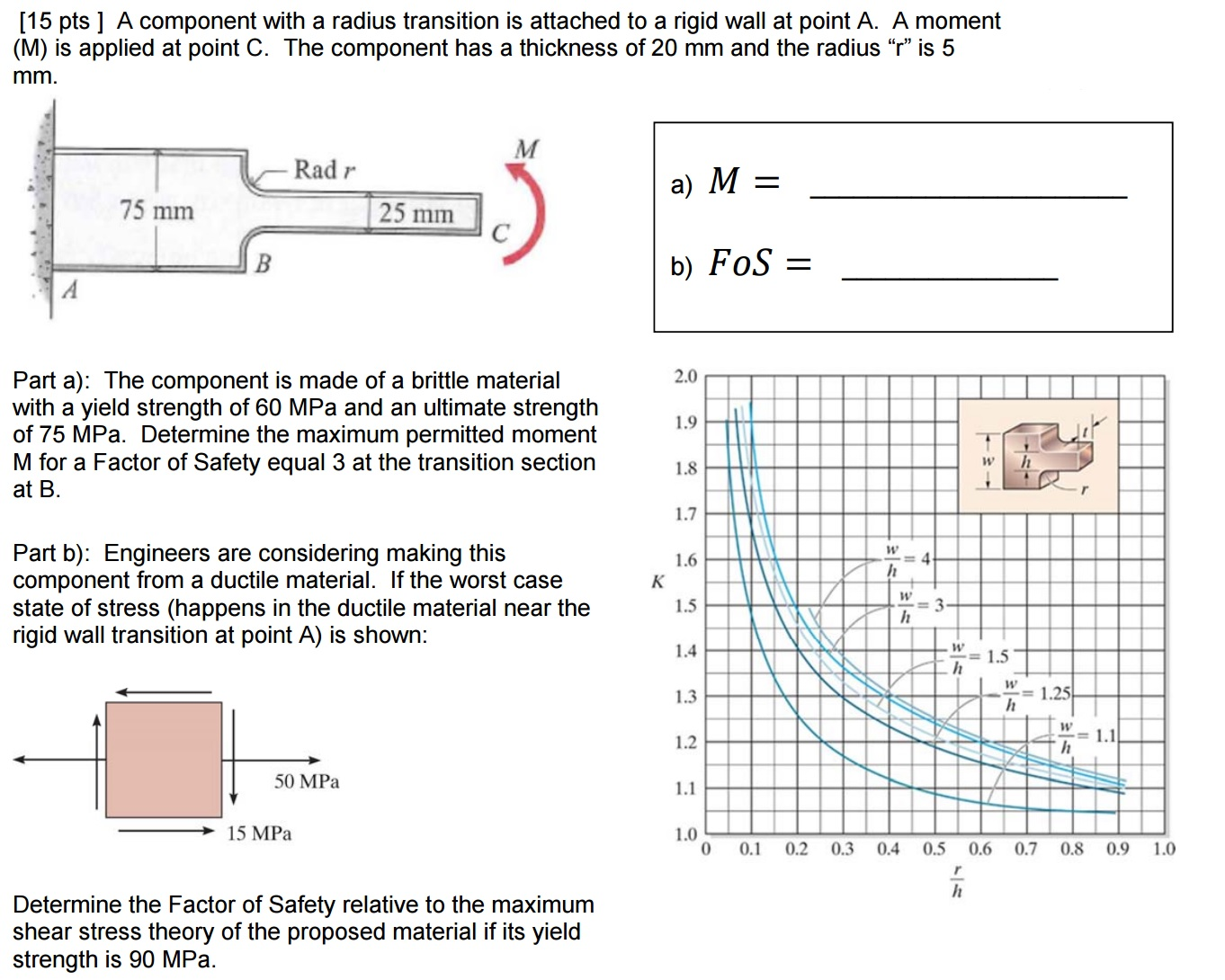 Solved A component with a radius transition is attached to a | Chegg.com
