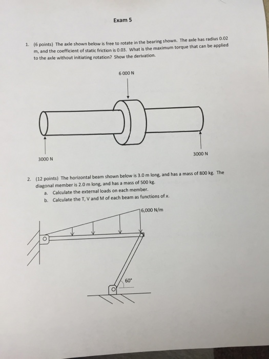 Solved Exam 5 1. (6 points) The axle shown below is free to | Chegg.com