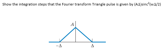 Solved: Show The Integration Steps That The Fourier Transf... | Chegg.com