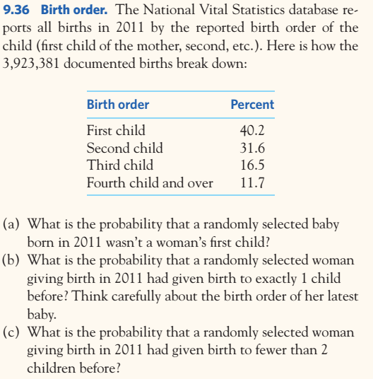 Solved Birth order. The National Vital Statistics database | Chegg.com