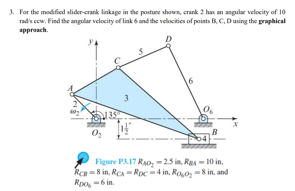 Solved Note: for all of the problems listed below, the | Chegg.com
