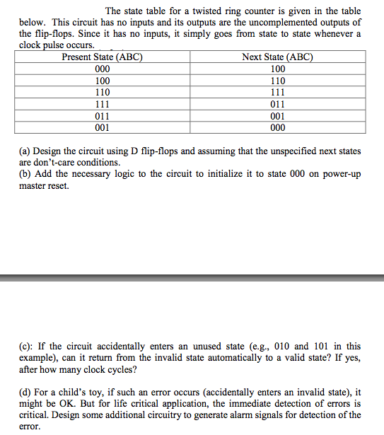 Solved The state table for a twisted ring counter is given | Chegg.com