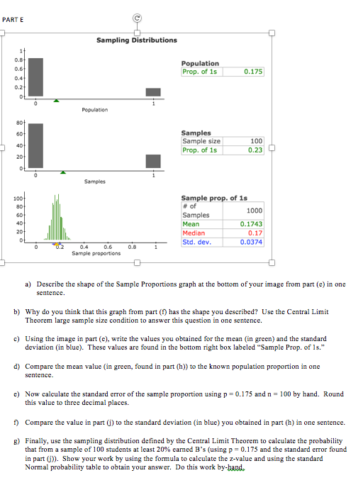 Solved PART E Sampling Distributions 0.8 0.6 Population | Chegg.com