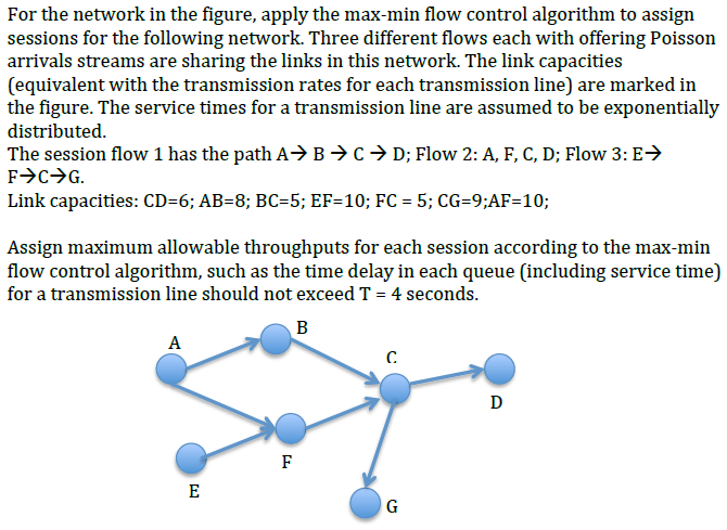 For the network in the figure, apply the max-min flow | Chegg.com