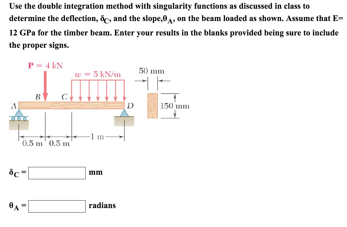 Solved Use the double integration method with singularity | Chegg.com