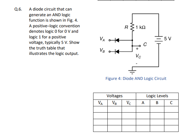 Solved Q.6. A diode circuit that can generate an AND logic | Chegg.com