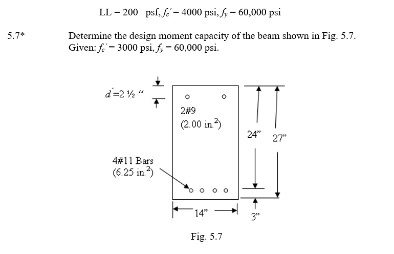 Solved LL-200 psf,A= 4000 psi,.. = 60,000 psi Determine the | Chegg.com