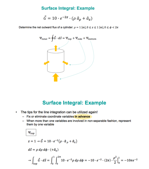 Solved Determine the net outward flux of a cylinder: Please | Chegg.com