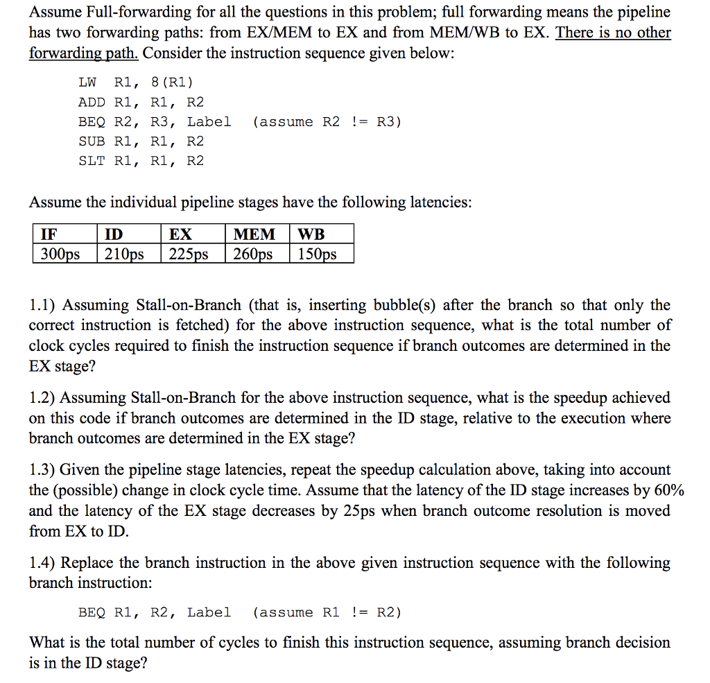 Assume Full-forwarding for all the questions in this | Chegg.com