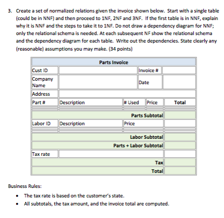 Solved Create a set of normalized relations given the | Chegg.com