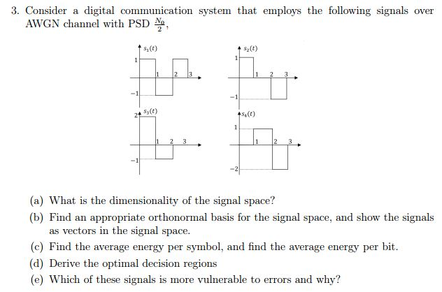 Solved Consider a digital communication system that employs | Chegg.com
