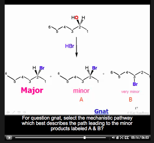 Solved Spider NaF Major SN2 product Given this substrate, | Chegg.com