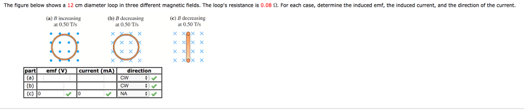 Solved The figure below shows a 12 cm diameter loop in three | Chegg.com