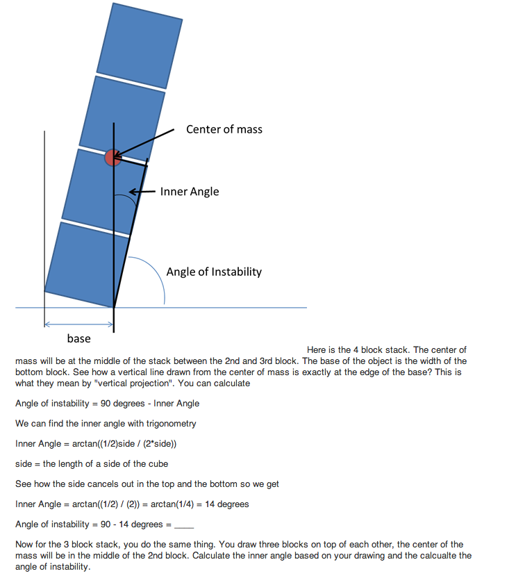 Solved Angle of Instability The above shows how to | Chegg.com