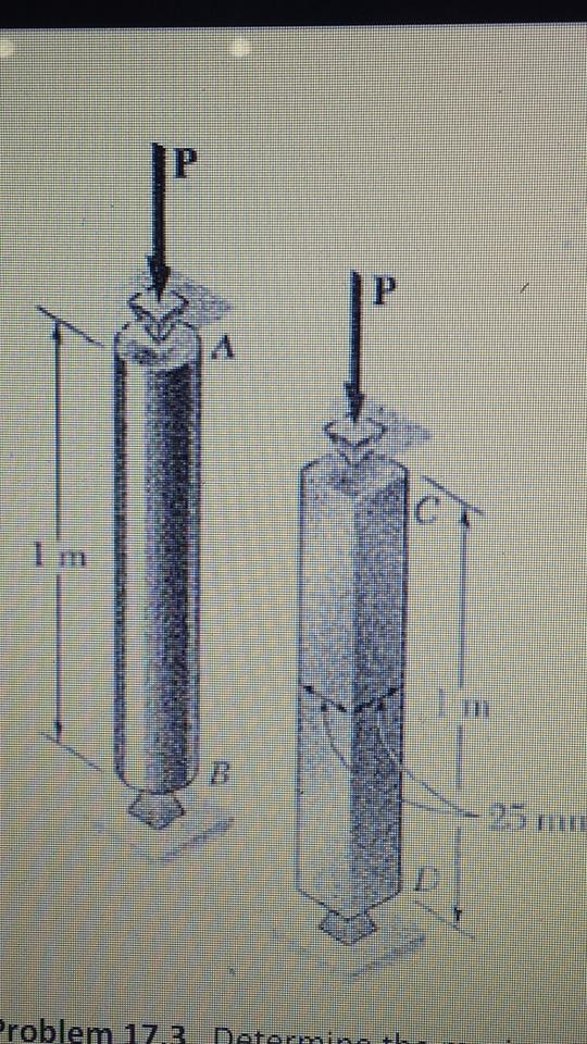 Solved Determine (a) the critical load for the square strut, | Chegg.com Solved Determine (a) the critical load for the square strut, | Chegg.com