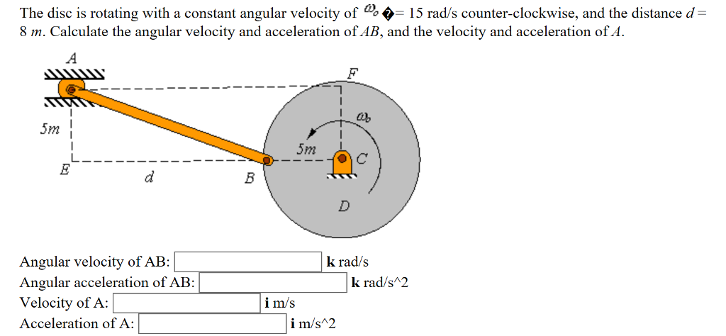 Solved The disc is rotating with a constant angular velocity | Chegg.com