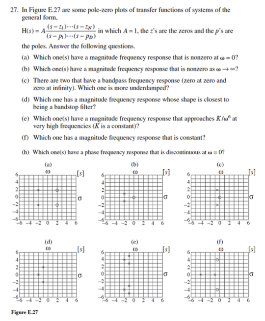 Solved 27. In Figure E.27 are some pole-zero plots of | Chegg.com