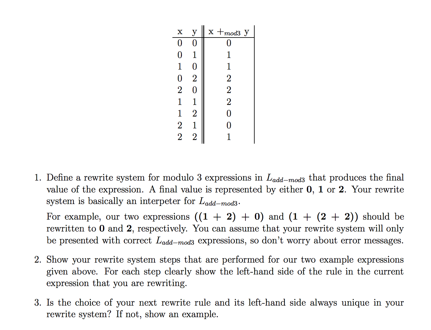 Solved A Rewrite System for Modulo 3 Addition | Chegg.com