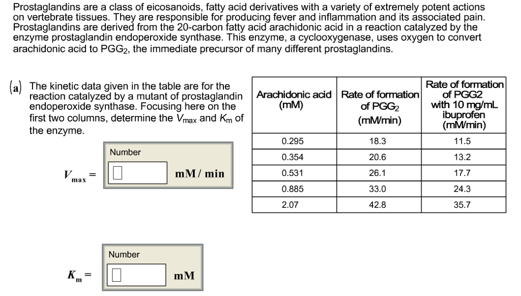 Solved Prostaglandins are a class of eicosanoids, fatty acid | Chegg.com