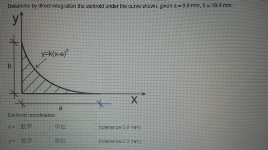 Solved Determine by direct integration the centroid under | Chegg.com