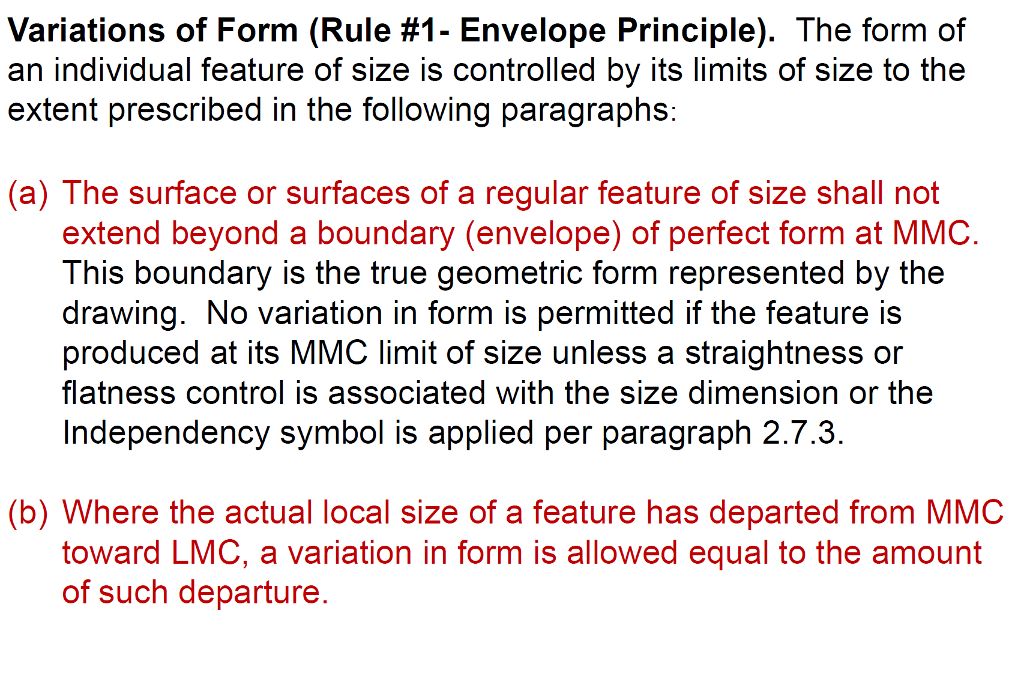 Solved Variations of Form (Rule #1-Envelope Principle). The | Chegg.com