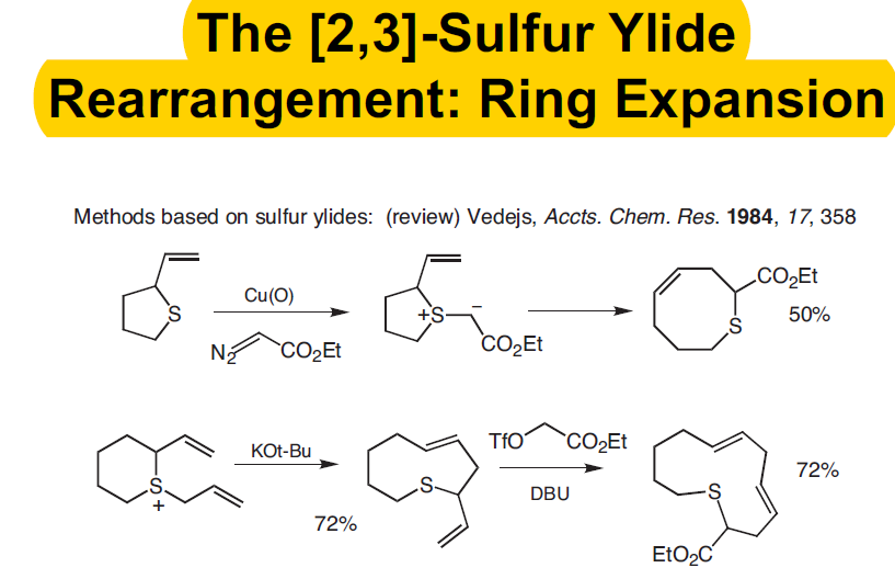 Solved The [2,3]-Sulfur Ylide Rearrangement: Ring Expansion | Chegg.com