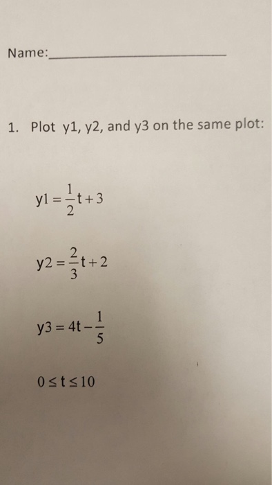 Solved Plot y1, y2, and y3 on the same plot: y1 = 1/2t + 3 | Chegg.com