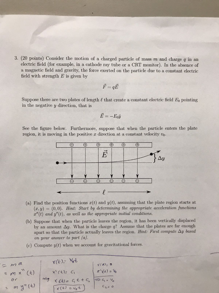 Solved Consider the motion of a charged particle of mass m | Chegg.com