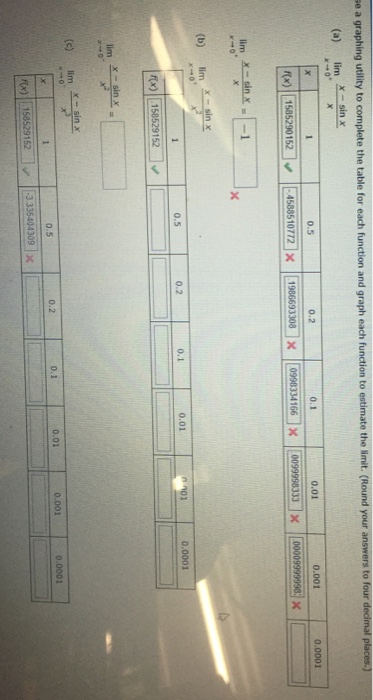 Solved a graphing utility to complete tha table for each | Chegg.com