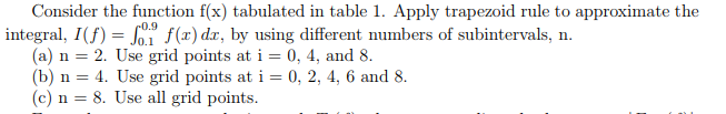 Solved Problem 3 (hand-calculation) Repeat problem 2 using | Chegg.com