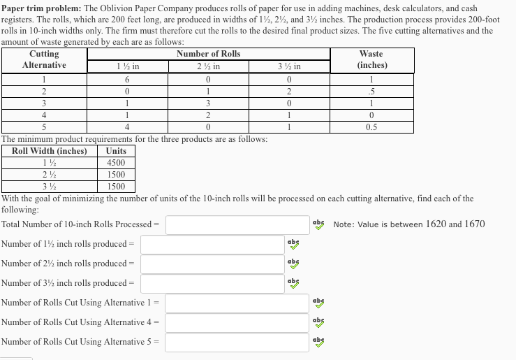Solved Paper trim problem: The Oblivion Paper Company | Chegg.com