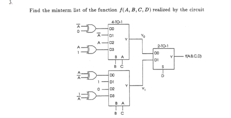 Solved Find the minterm list of the function f(A,B,C,D) | Chegg.com