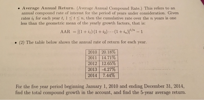 Solved Average Annual Return (Average Annual Compound Rate.) | Chegg.com