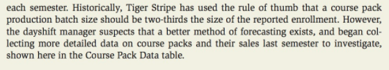Solved Case Study: Tiger Stripe Copy Center (p. 140) I | Chegg.com