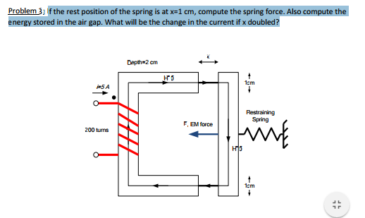 Solved If the rest position of the spring is at x = 1 cm, | Chegg.com