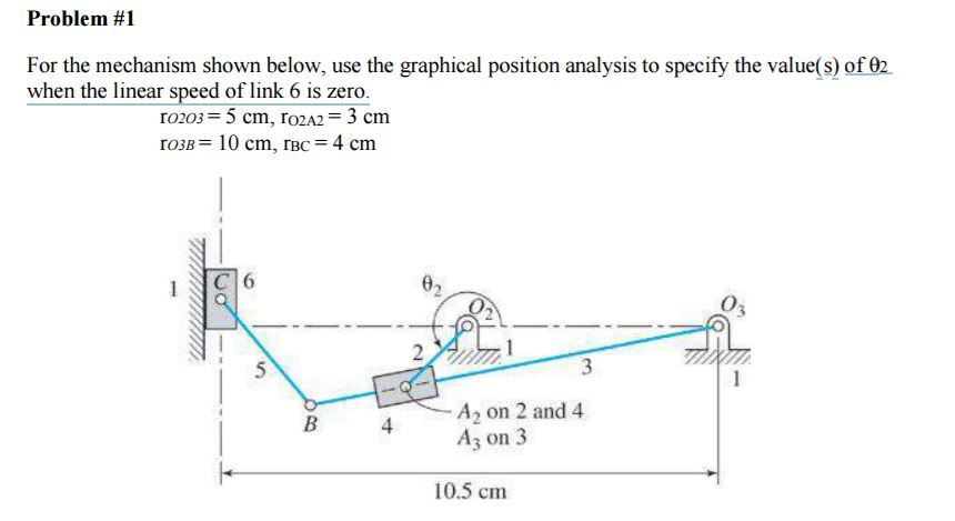 Solved For the mechanism show below, use the graphical | Chegg.com