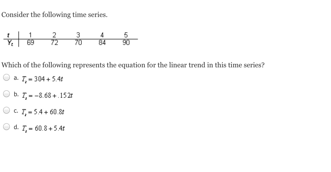 Consider the following time series. Which of the | Chegg.com