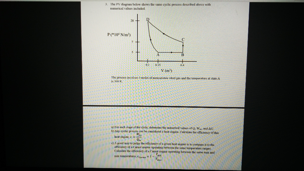 Solved The PV diagram below shows the same cyclic process | Chegg.com